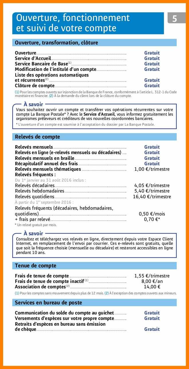 35 Élégant Modele Etat Des Lieux Meublé Gratuit Format pour Modèle État ... 35 Élégant Modele Etat Des Lieux Meublé Gratuit Format pour Modèle État ...